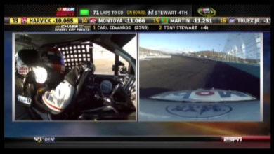 ESPN's continuing evolution of NASCAR in-car camera coverage - ESPN ...