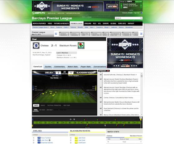 ESPNFC officially launches with worldwide soccer coverage - ESPN Front Row