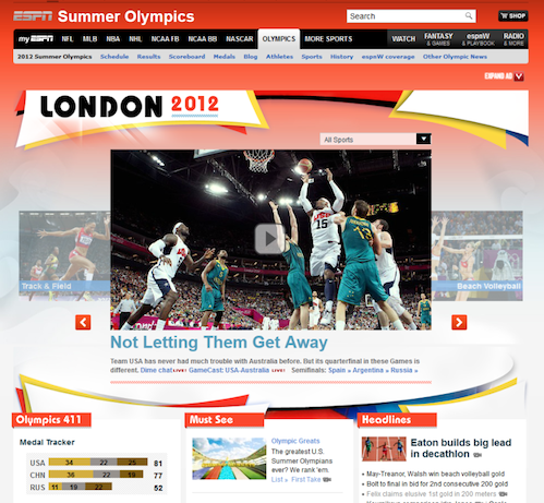 Inside ESPN.com's comprehensive London Olympics coverage - ESPN Front Row