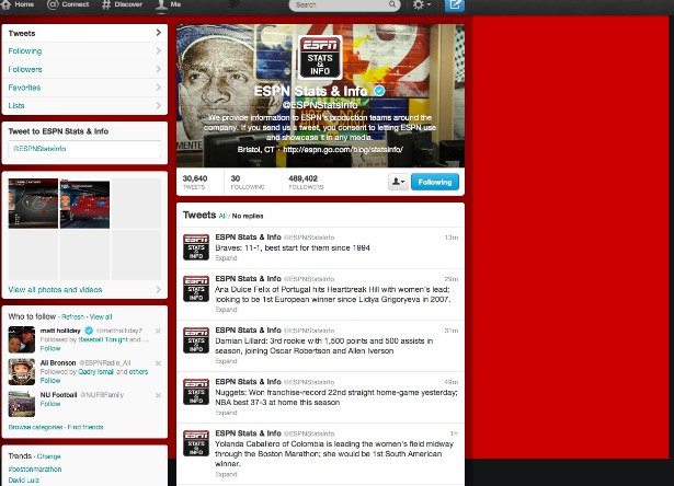 @ESPNStatsInfo Twitter account nears half a million followers - ESPN ...