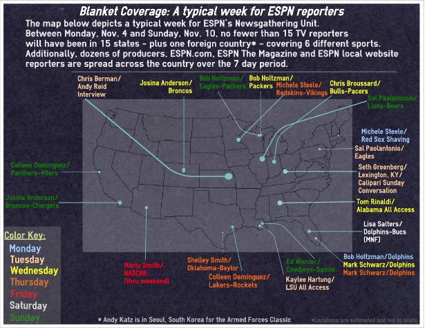 infROWgraphic: Blanket Coverage - A typical week for ESPN reporters ...