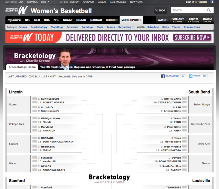 Creme ready to rise to the top with his women's Bracketology ...