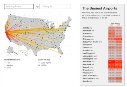 FiveThirtyEight enters Year 2 with new ME, podcast and expanded NCAA ...