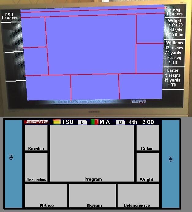 Command Center on ESPN2 brings fans deeper inside CFP games - ESPN ...