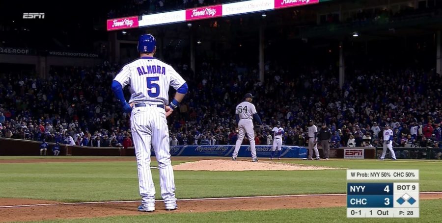 ESPN's MLB win probability metric illustrated - ESPN Front Row