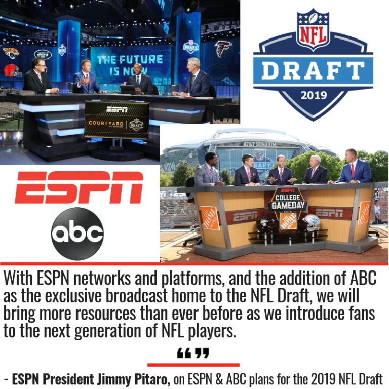 Disney, NFL Join Forces to Expand Coverage of the NFL Draft - ESPN ...
