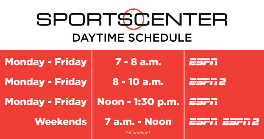 Daytime SportsCenters to see familiar faces in different slots come ...