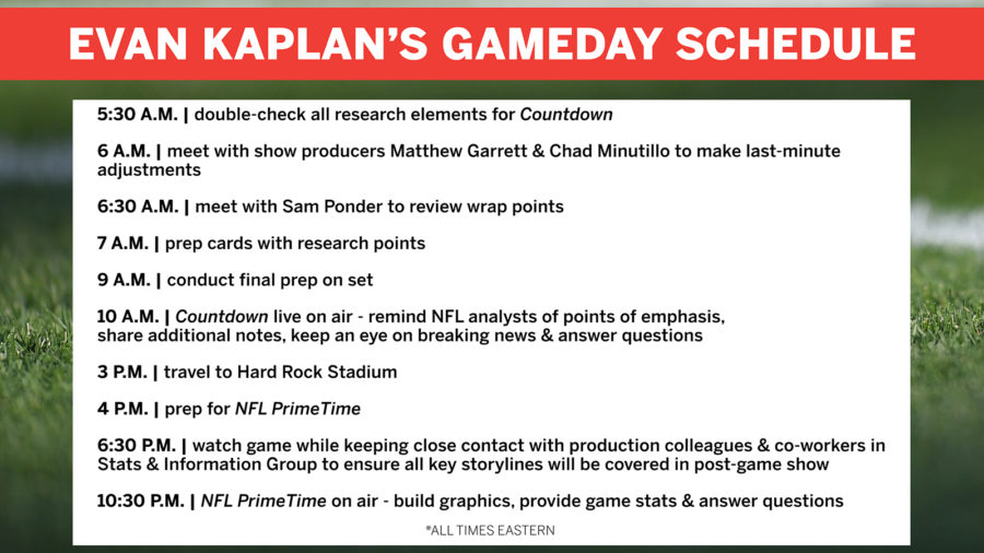 Adam Schefter On ESPN's NFL Researcher Evan Kaplan: " . . . We Can’t Do ...