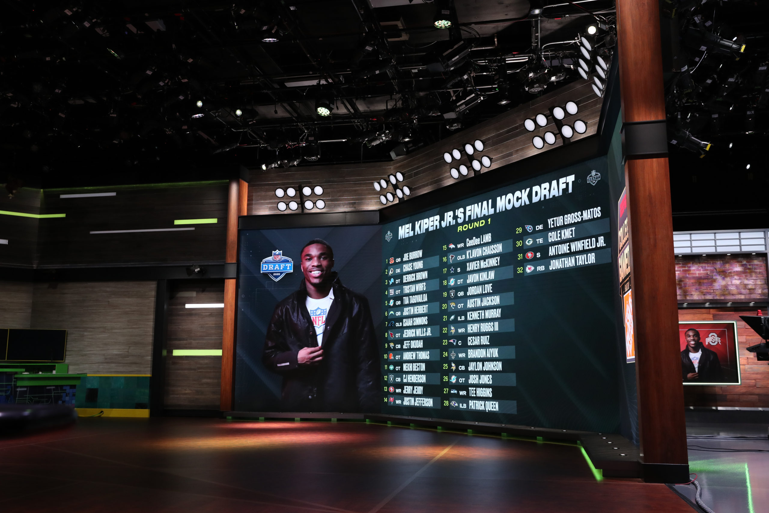 Inside ESPN's Production Of The Historic, Record-Setting 2020 NFL Draft ...