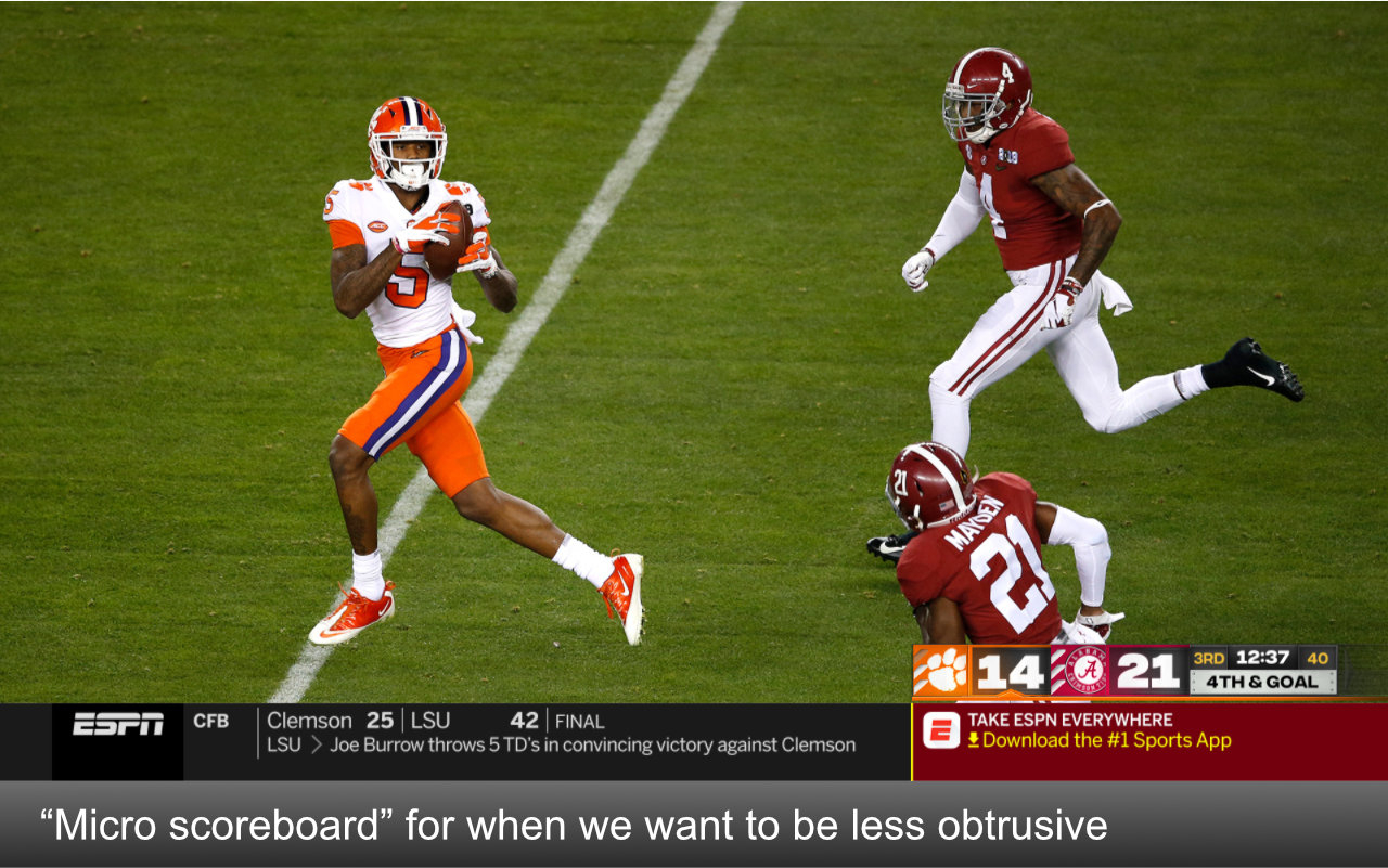 “The Willy Wonkas of Graphics” – ESPN’s Creative Services Team Works ...