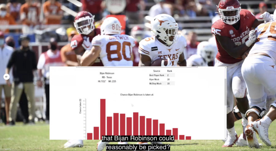 ESPN Analytics Launch NFL Draft Tools: The NFL Draft Day Predictor And ...