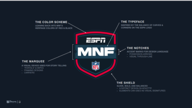 New Logo for "MNF" Maintains Franchise’s Historic DNA While Pushing ...