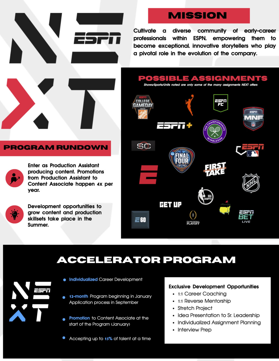 ESPN NEXT: Catalyst for Career Acceleration - ESPN Front Row