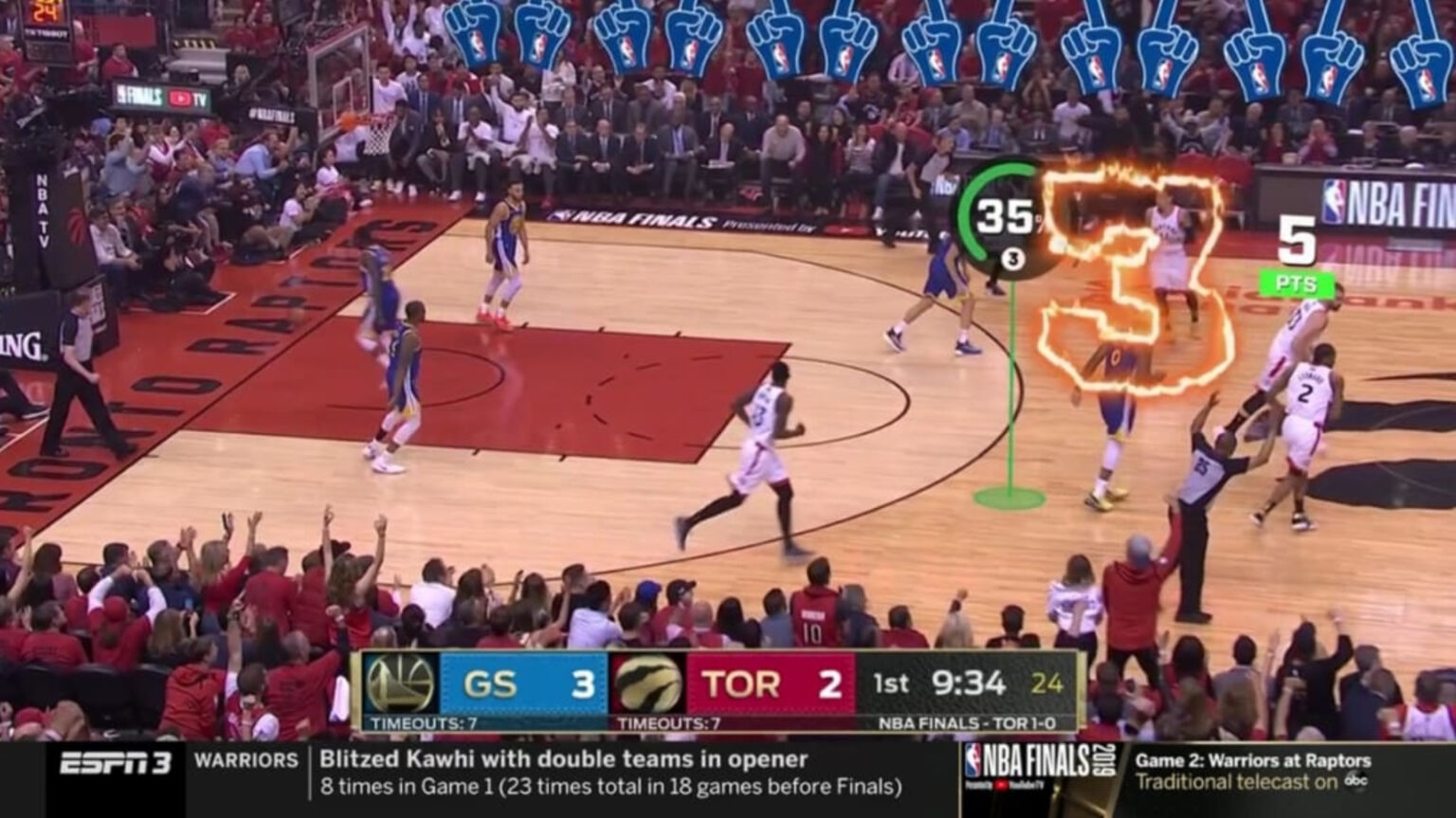 ESPN - NBA: A Legacy of Innovation - ESPN Front Row
