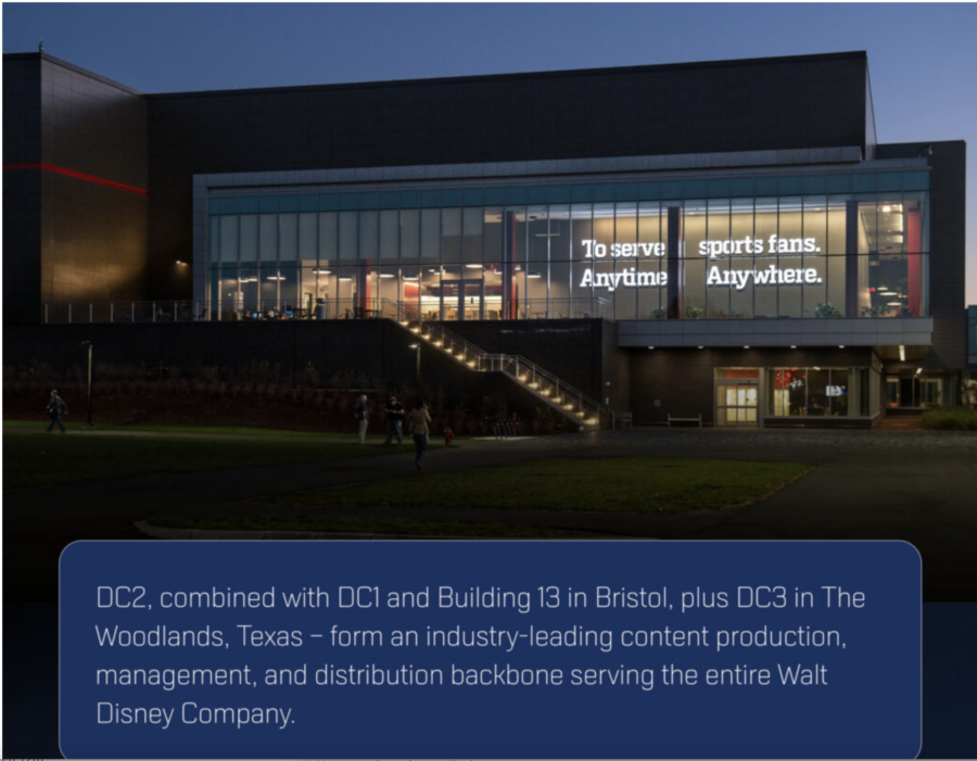 Celebrating ESPN's Digital Center 2: A Decade Powering Content ...