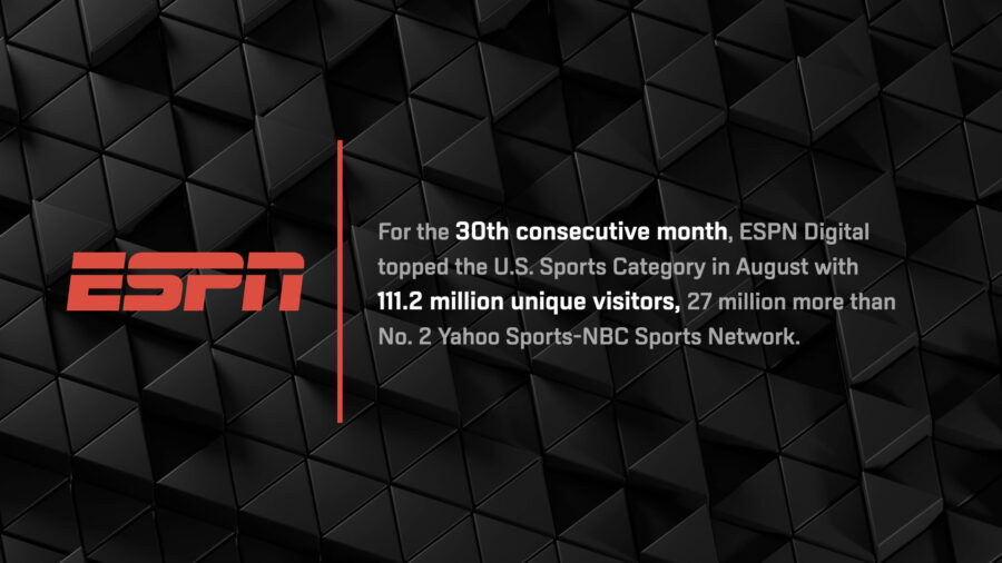 #TBT: ESPN.com through the years - ESPN Front Row