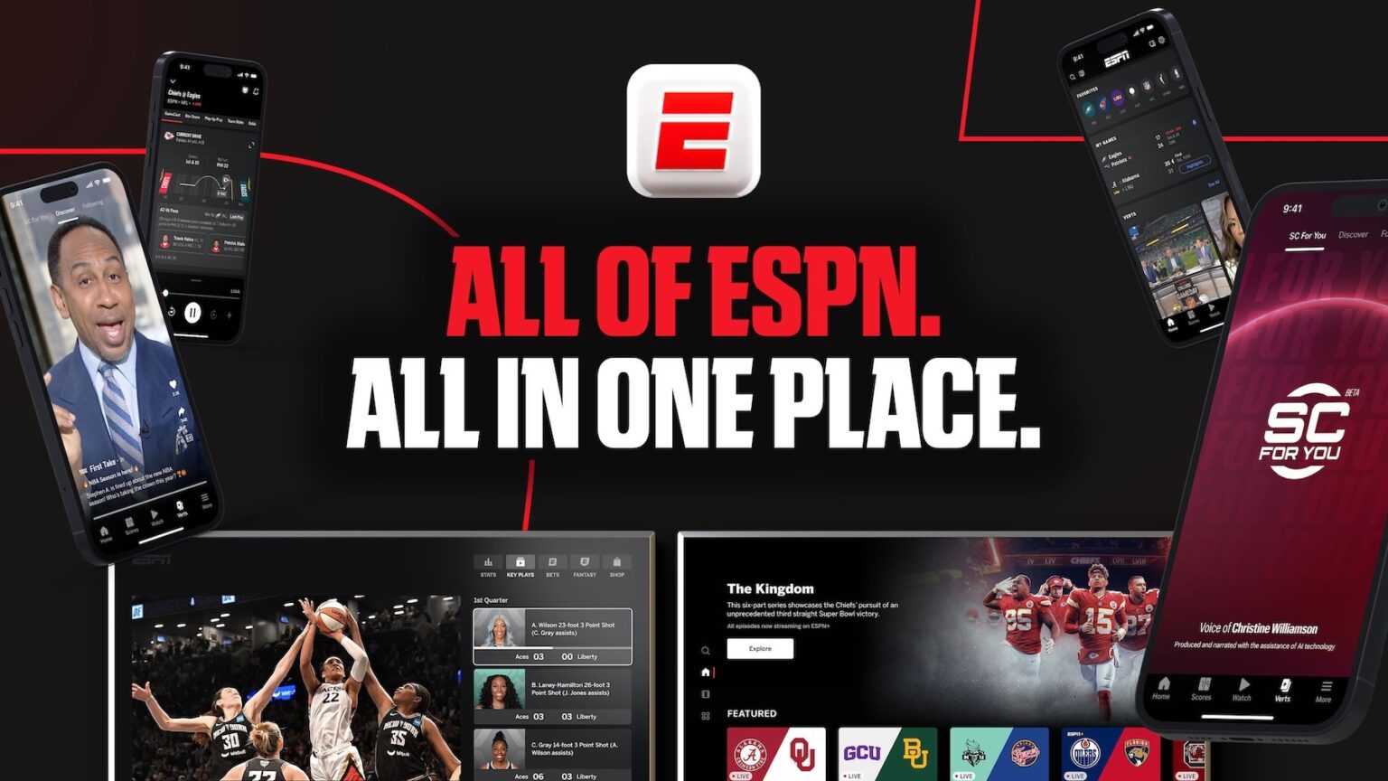News Archives - ESPN Front Row