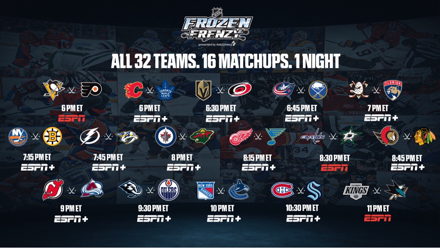 Frozen Frenzy returns: Inside ESPN’s ultimate hockey marathon - ESPN ...